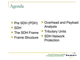 Introductin sdh-pdh | PPT