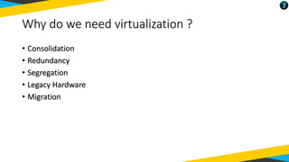 Introductin to virtualization i | PPT