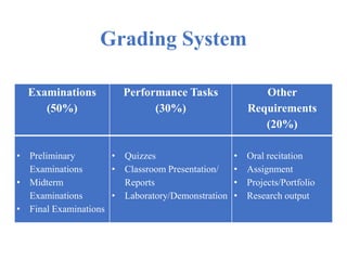 Introductio-report-in-org-man_052004.pptx