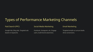 Introduction-to- performance- Marketing. | PPTX