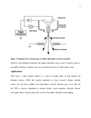 Transmission Electron Microscopy (TEM) | DOCX