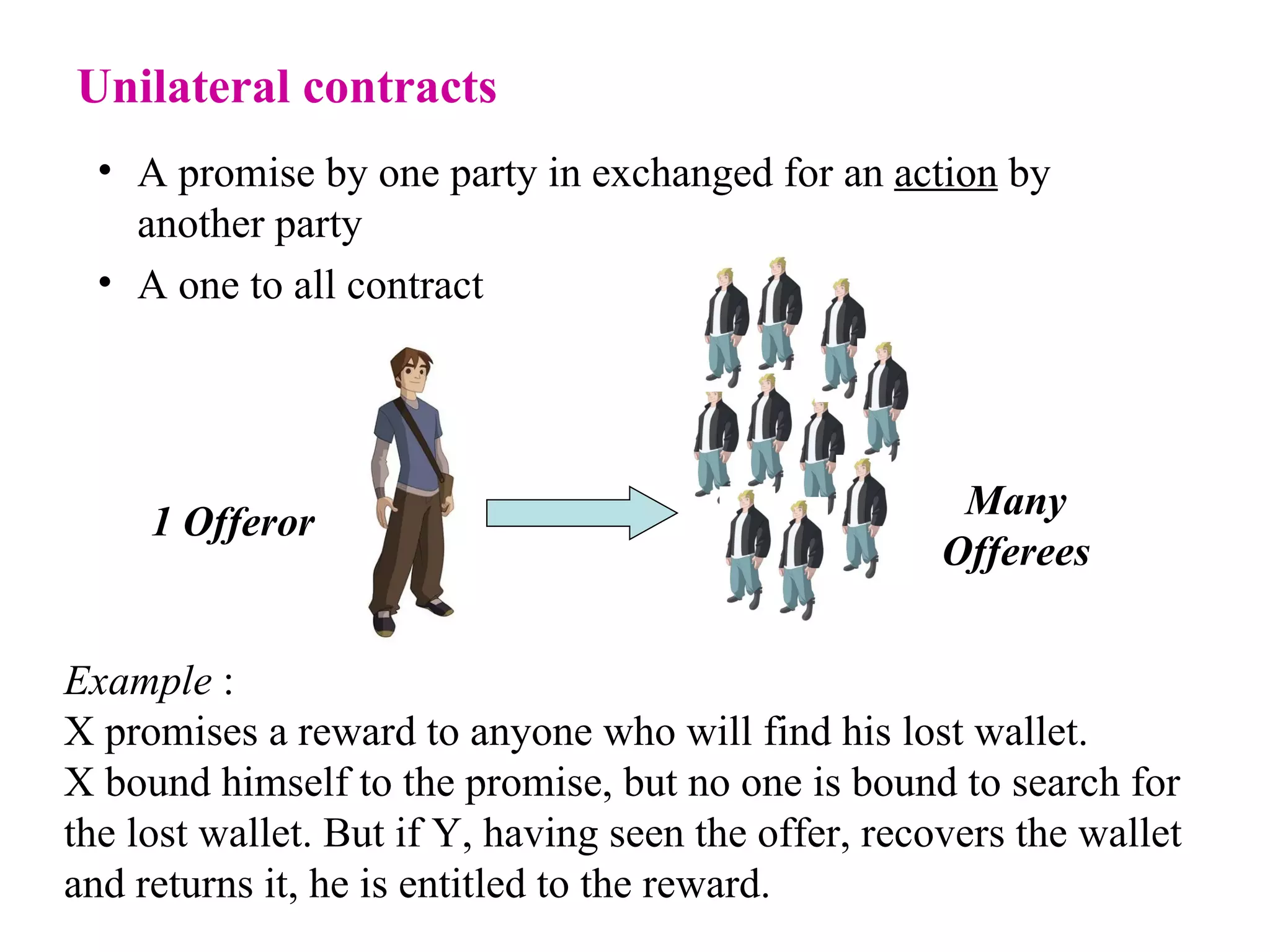 Introduction to Contract Law | PPT