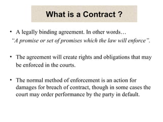 Introduction to Contract Law | PPT