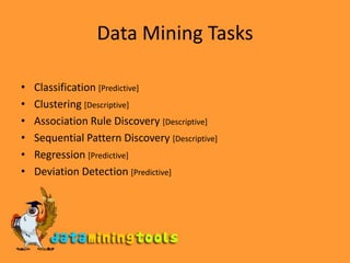 Introduction to Data Mining | PPTX