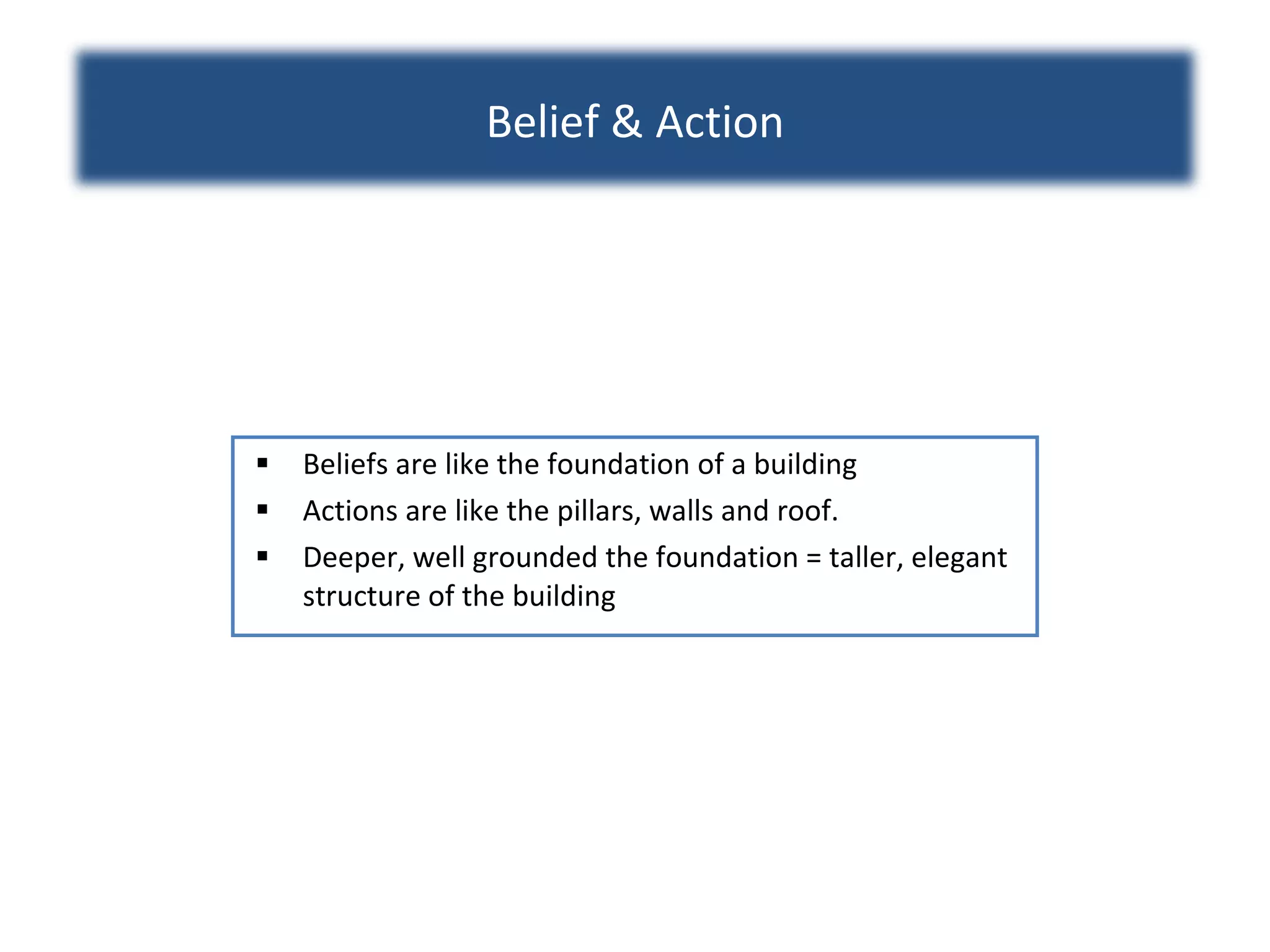 Introduction to Belief | PPT