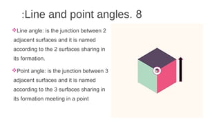 Introduction Dental Morphology 1 سماح خالد | PPT