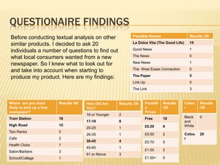 Introduction to A2 coursework | PPTX