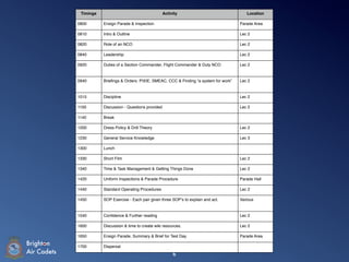Introduction to NCO Training | KEY