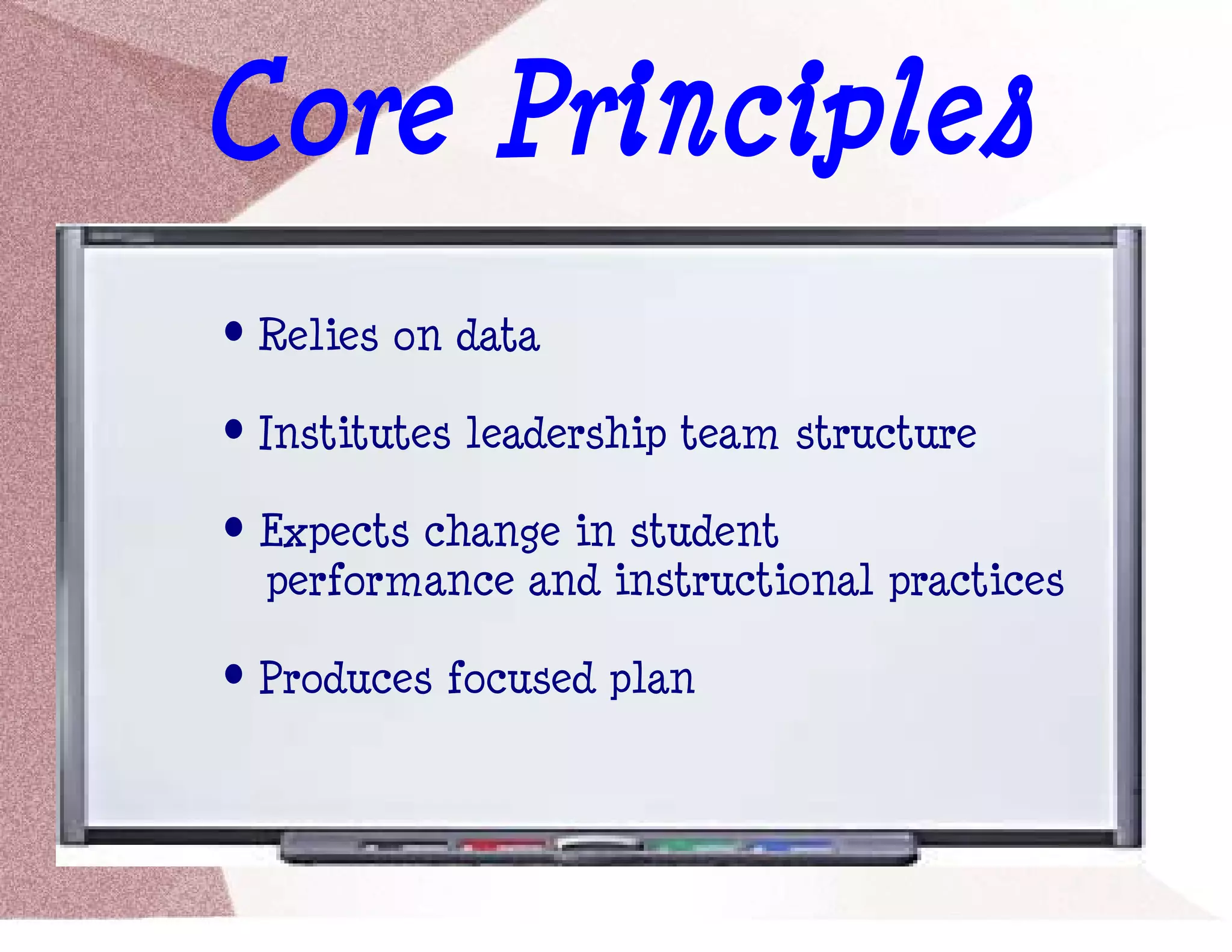 OIP Introduction | PPT