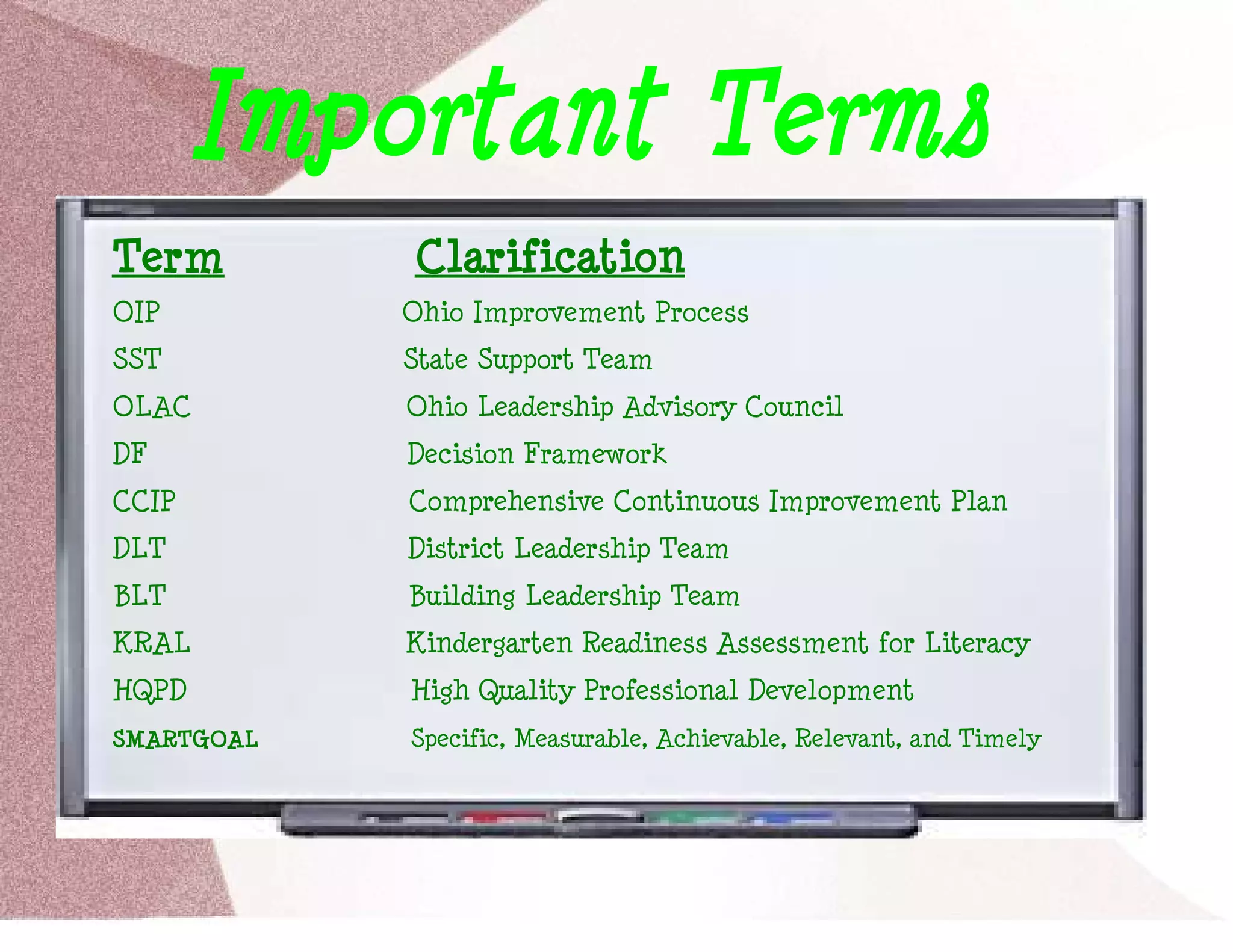 OIP Introduction | PPT