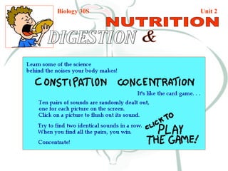 Digestion Introduction | PPT