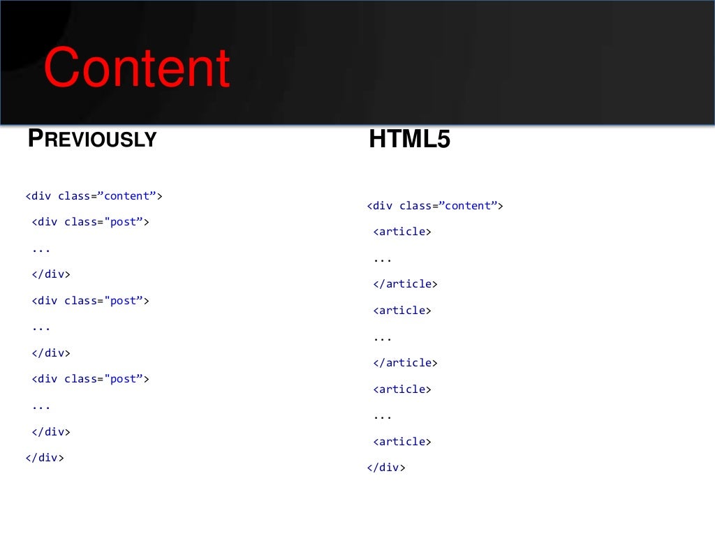 Content Previously Html5 