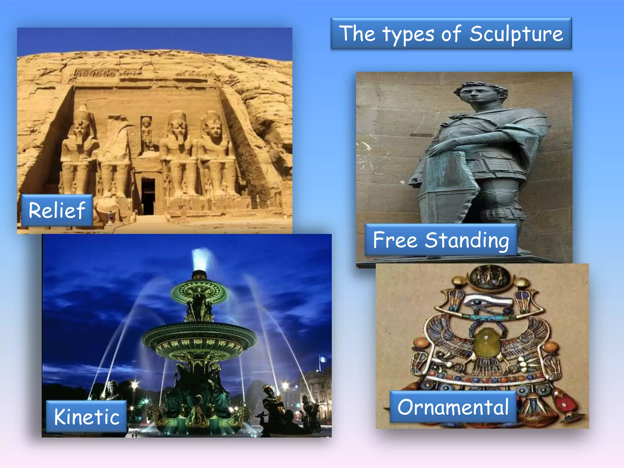 Sculpture Introduction | PPT