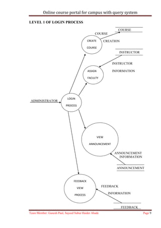 Online course portal for campus with query system | DOCX