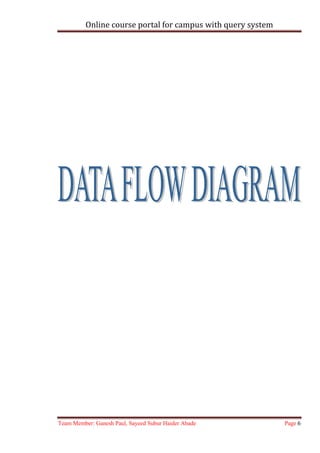 Online course portal for campus with query system | PDF