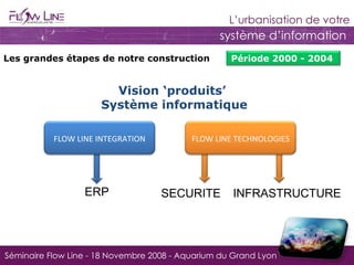 Introduction seminaire groupe flowline | PPT
