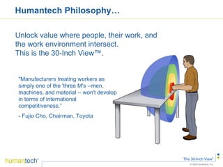 Introduction | PPT