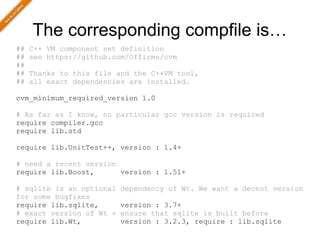 Introducing cvm... | ODP | Programming Languages | Computing