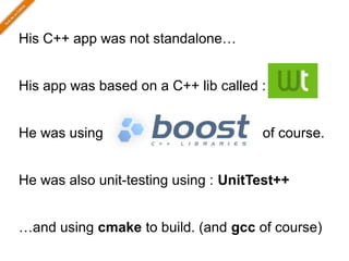 Introducing cvm... | ODP | Programming Languages | Computing