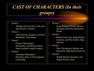 Introduction | PPTX | Fiction | Books and Literature