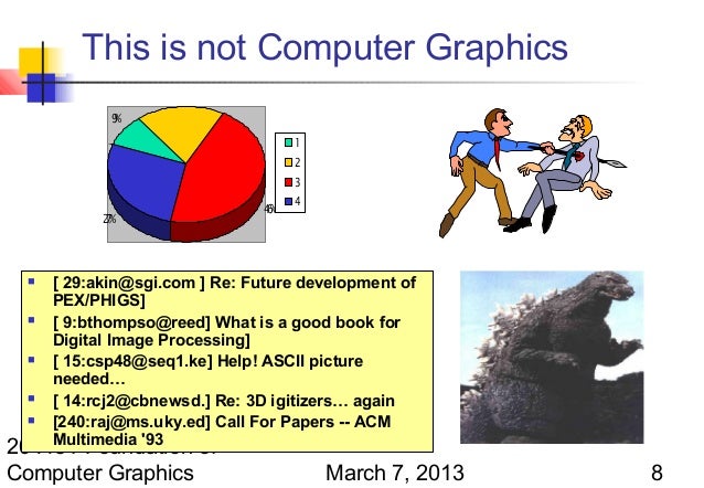 Computer Graphics