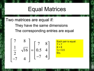 Introduction to Matrices | PPT