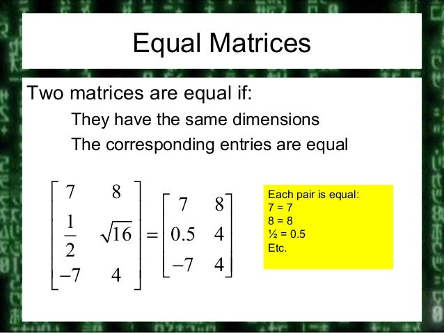 Introduction To Matrices
