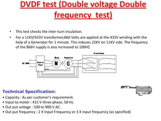 Introduction of transfromer | PPTX | Technology & Computing