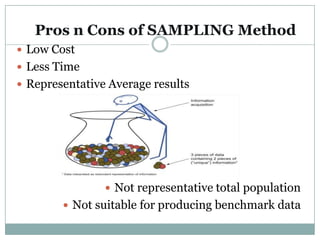 Census vs sampling | PPTX