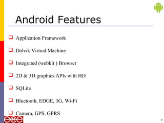 Personal Assistant Application Using Android | PPT
