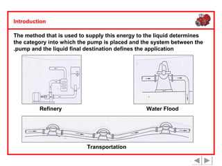 Introduction to Pumps | PPS