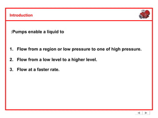 Introduction to Pumps | PPS
