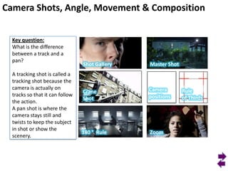 Introduction - Narrative and Types of Shot | PPT