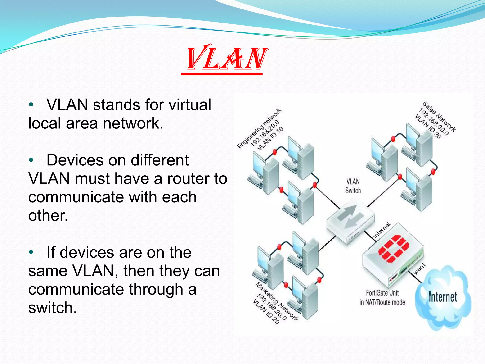 ccna summer training ppt ( Cisco certified network analysis) ppt. by ...