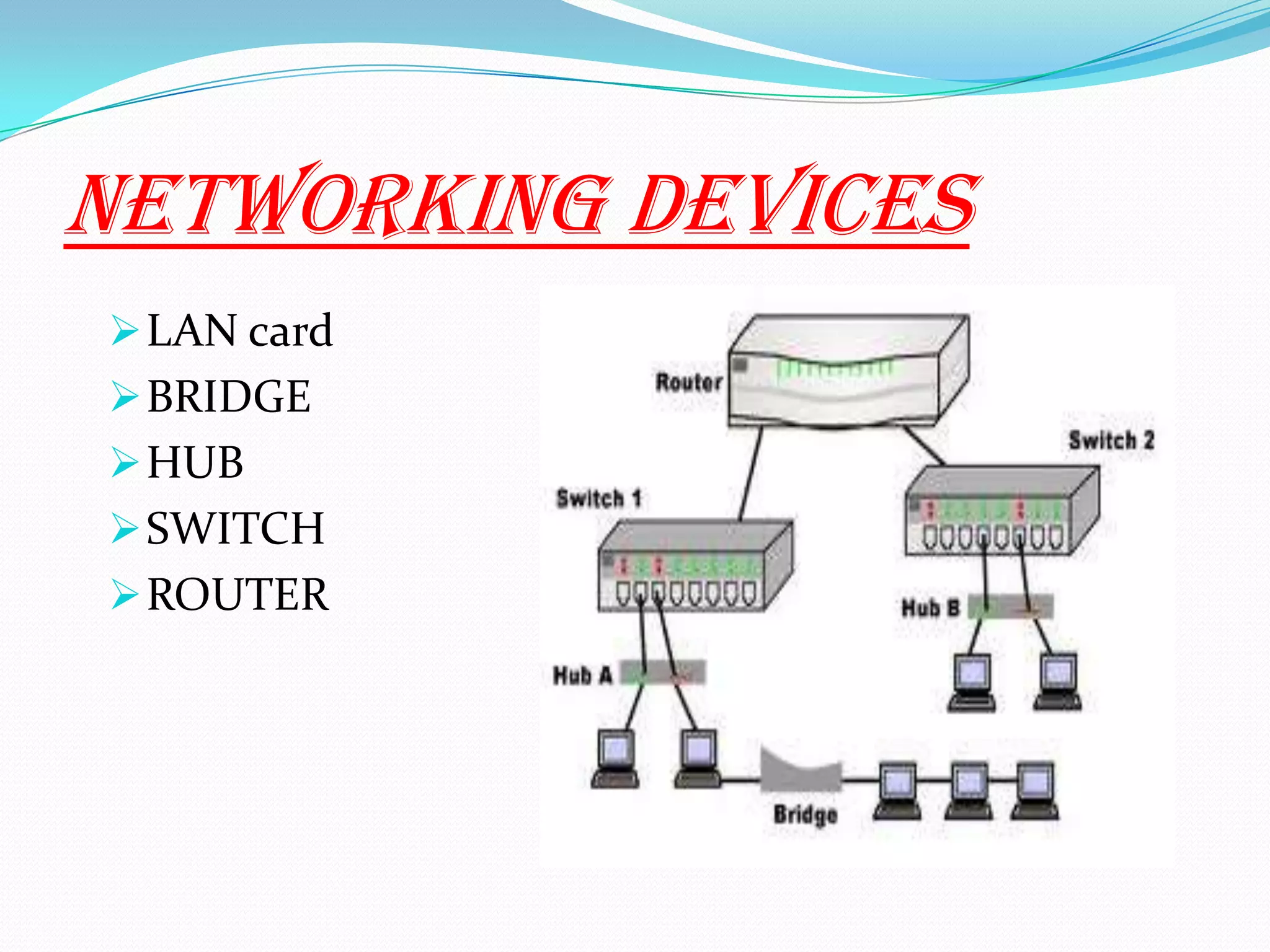 ccna summer training ppt ( Cisco certified network analysis) ppt. by ...