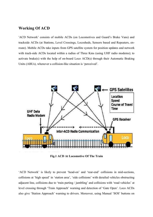 Seminar Report On ACD i.e. Anti collision Devices by Tarun khnaeja ...