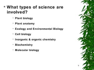 Introduction to principles of plant physiology | PPT