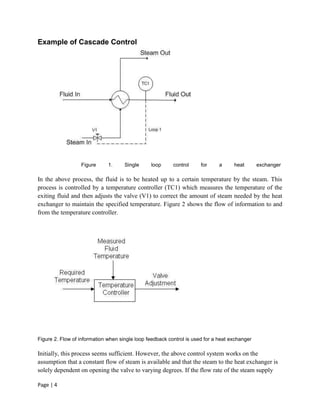 cascade and ratio control word doc | DOCX