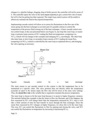 cascade and ratio control word doc | DOCX