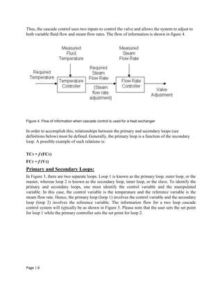 cascade and ratio control word doc | DOCX