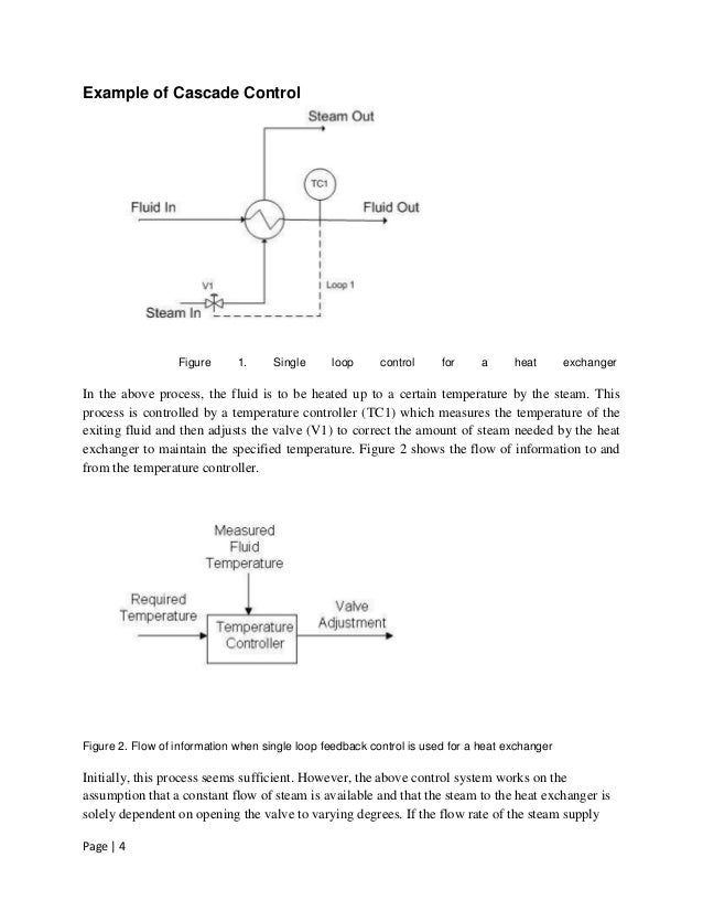cascade and ratio control word doc