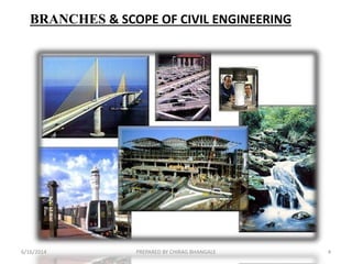 basics of civil engineering | PPTX