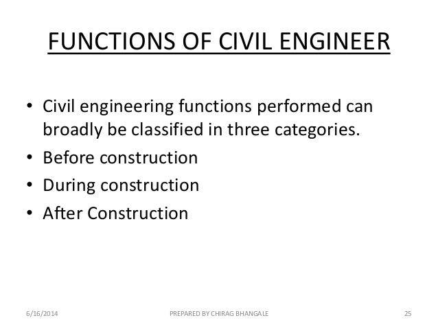 basics of civil engineering