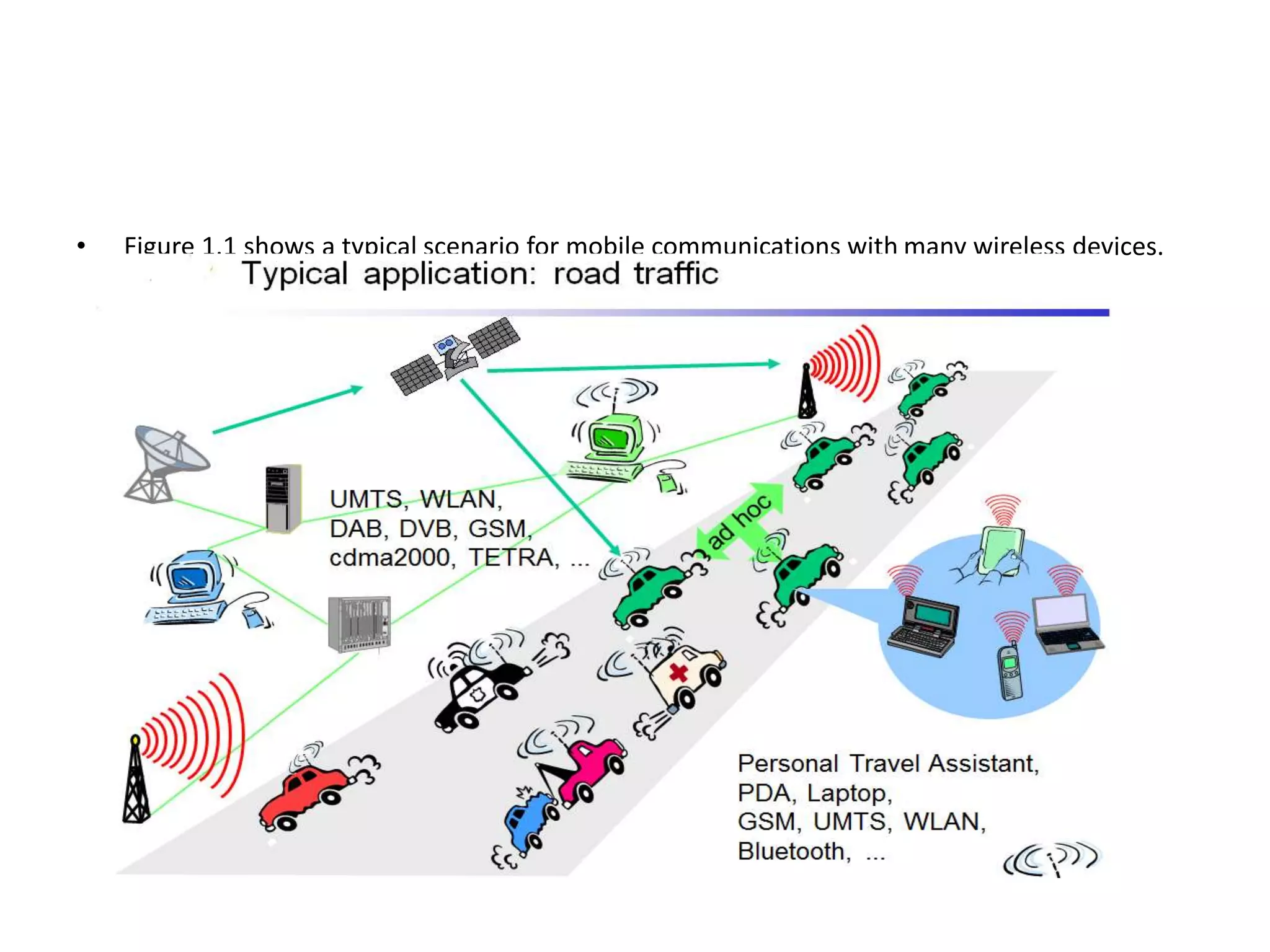 Introduction To Mobile Computing Pptx