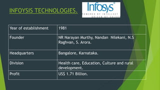 indian it industry | PPTX