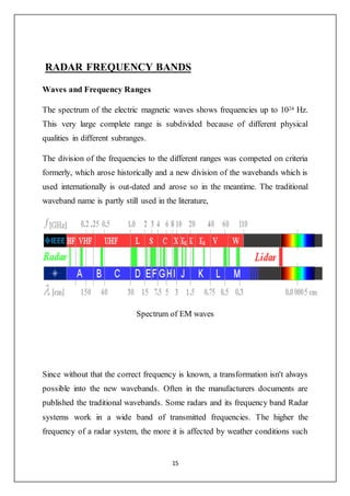 Study of Radar System | DOCX