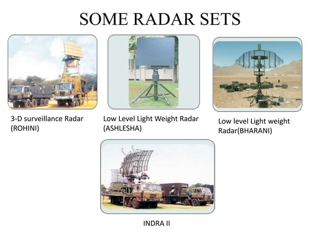 Study of Radar System PPT | PPTX