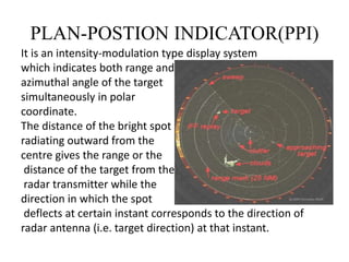 Study of Radar System PPT | PPTX