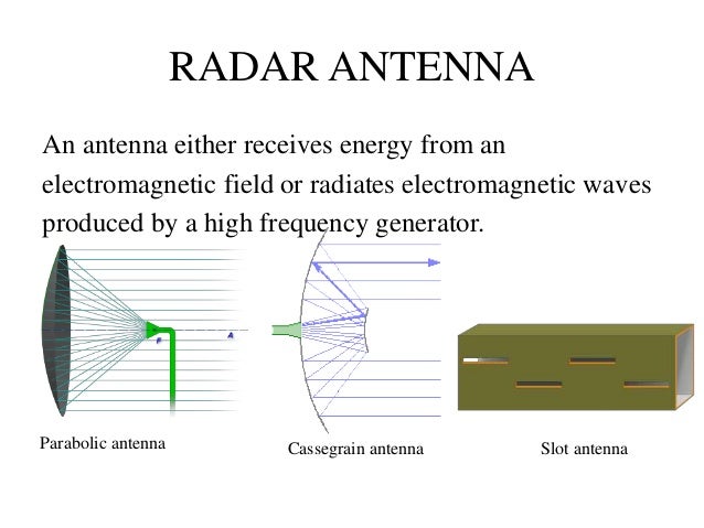 Study of Radar System PPT