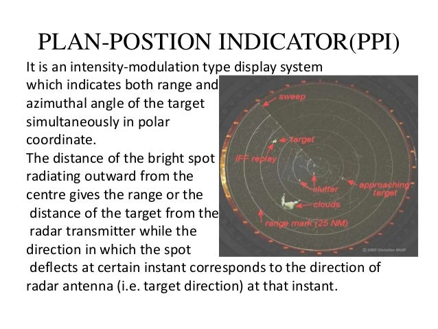 Study of Radar System PPT